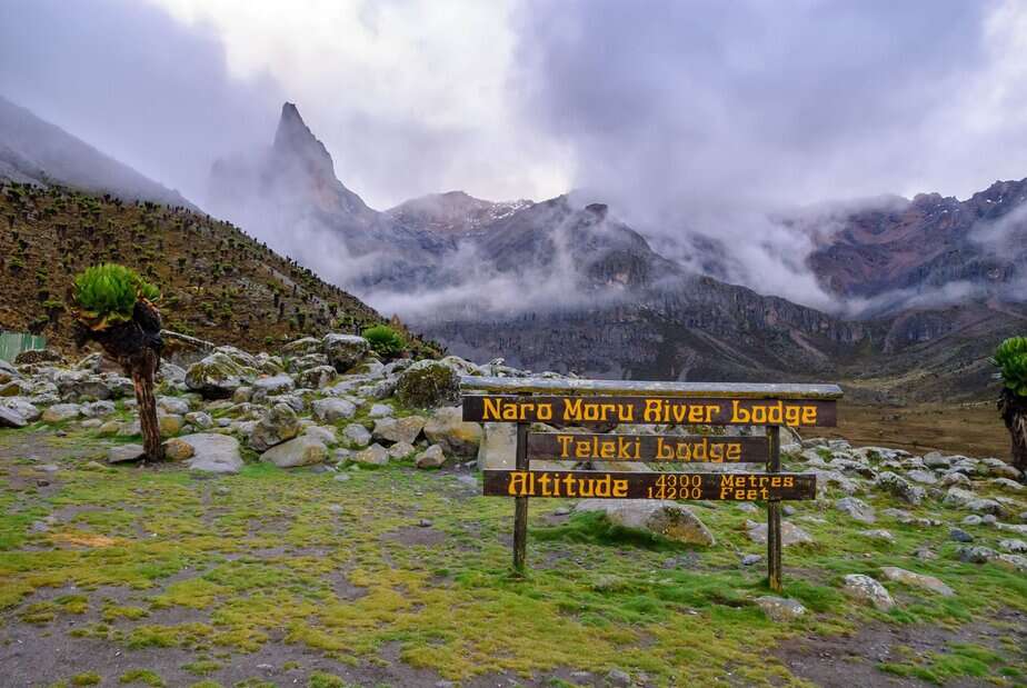 Mount Kenya Climbing Routes Guide – African Safari Tours Blog